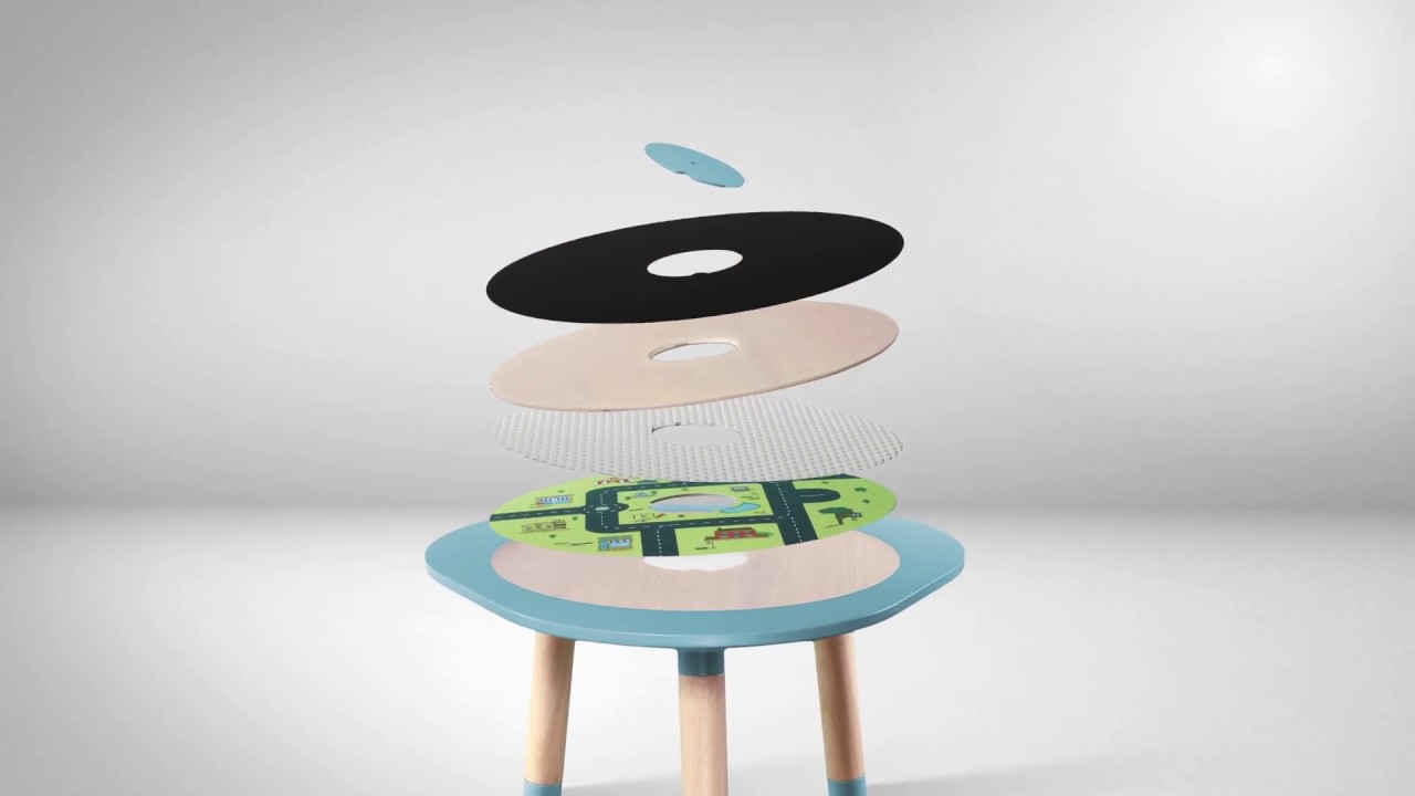 Mukako, l’eshop italiano tra le 10 imprese a più rapida crescita d ...